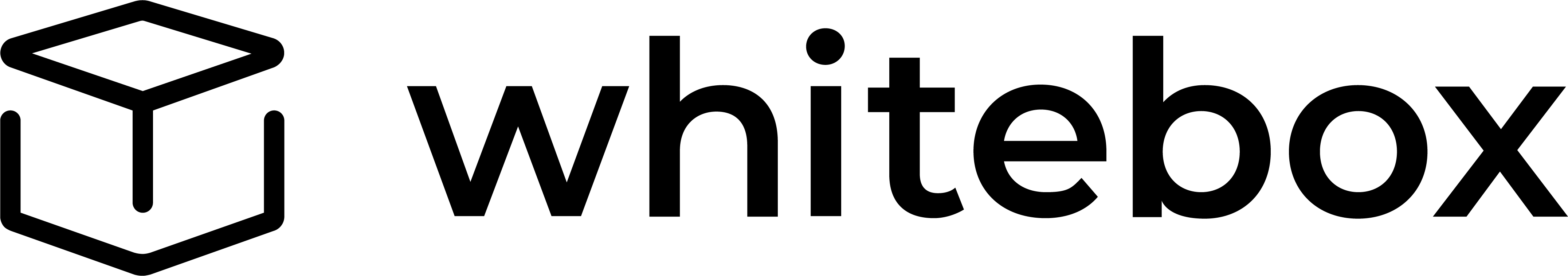 Das Magazin für die Geldanlage der Zukunft. | Whitebox (2)